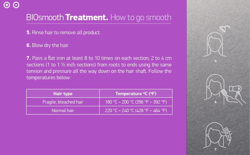 Erayba BIOsmooth Vegan Intensive Control frizzy Hair Treatment 200ml ...