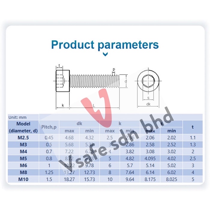 VSAFEMKT M3 M4 Hex Socket Cap Head Screws 304 Stainless Steel SHINY ...