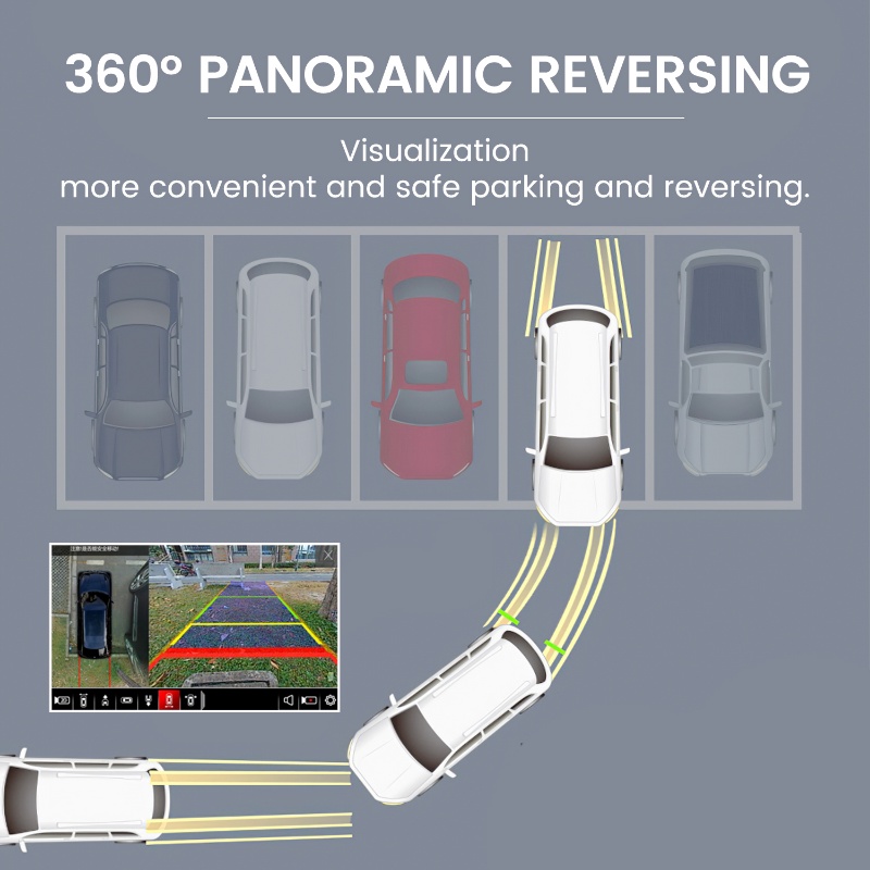 [8 Core 8GB+128GB Carplay Auto]Car Android Player DSP 360 Camera Car ...