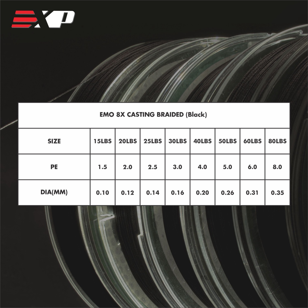 EXP EMO 8X 300m BLACK Braided Fishing Line Ultra Sensitive Smooth Thin ...