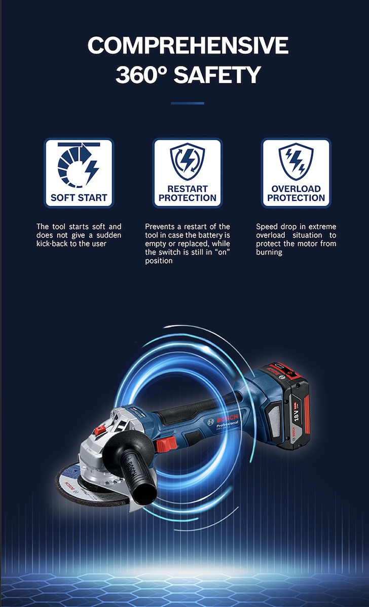 EEHIONG1977 BOSCH GWS 180-LI Cordless Angle Grinder Brushless Motor ...