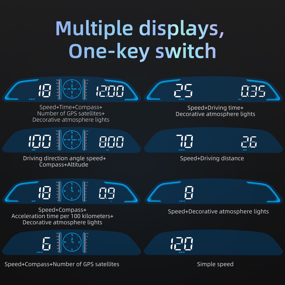 SinoTrack Digital GPS Speedometer Universal Heads Up Display for Car 5. ...