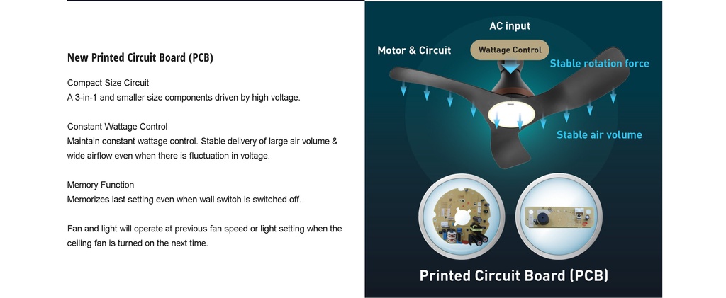 Panasonic F-M12GC Ceiling Fan Yuragi WiFi 3 Blade LED Light WiFi ...