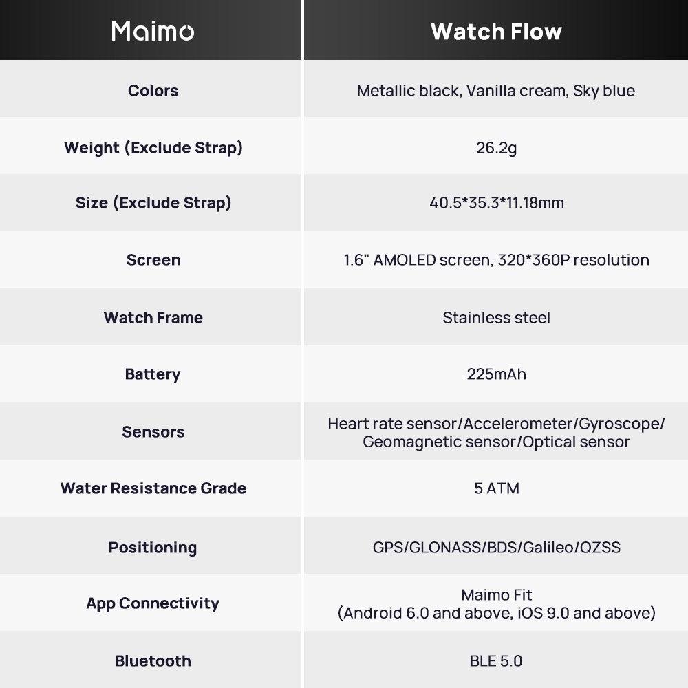 [Add-On RM1] Maimo Watch Flow Amoled Stainless Steel GPS Always-On ...