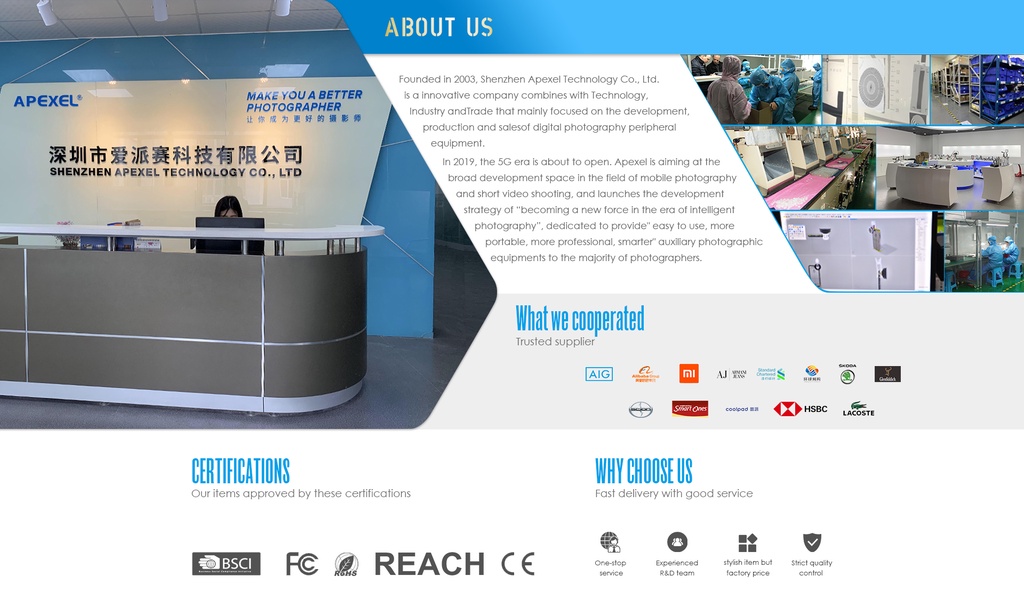 APEXEL Universal 18x25 Monocular Zoom HD Cell Phone Lens 18X Optical ...