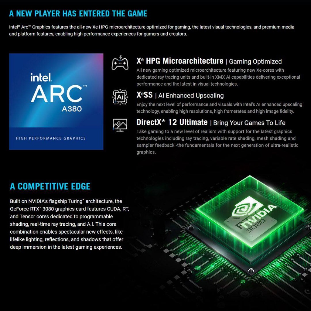 ASUS Gaming Desktop Tower ROG Strix G15 (Intel® Core™ i5-12400F/16GB ...