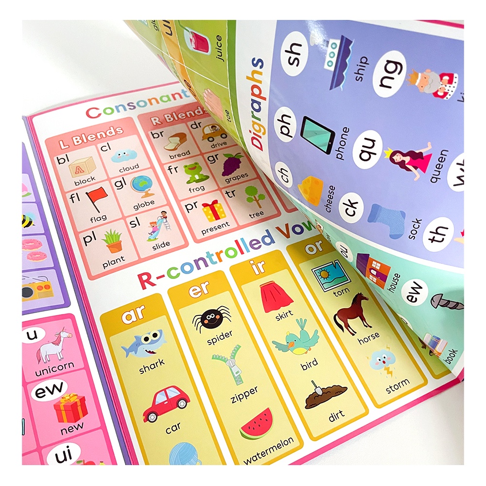 My First Learning Chart and Phonics Chart Set English Words Learning ...
