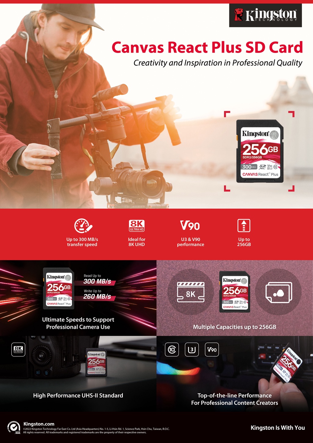 Kingston Canvas React Plus SD Memory Card 300MB/s Class 10 UHS-II Card SDR2 Memory Card (32GB ...