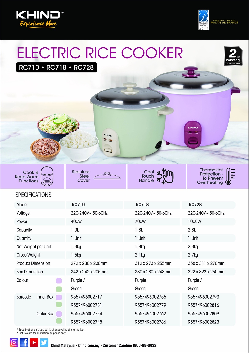 Khind 1.0L Electric Rice Cooker RC710 (Green)/ (Purple) | Shopee Malaysia