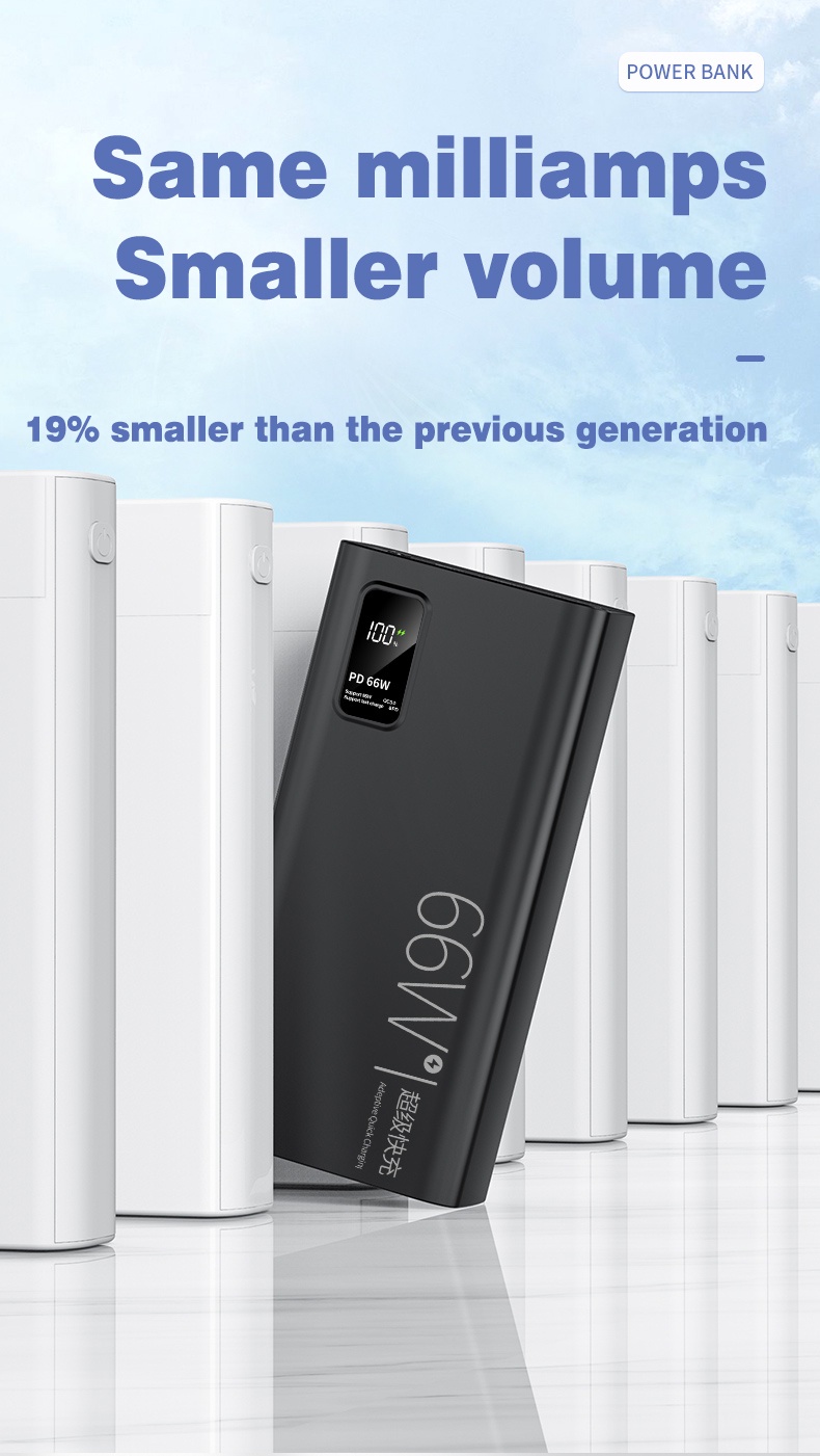 PD 66W Powerbank 100000mAh Super Fast Charge Power Bank Vooc Flash ...