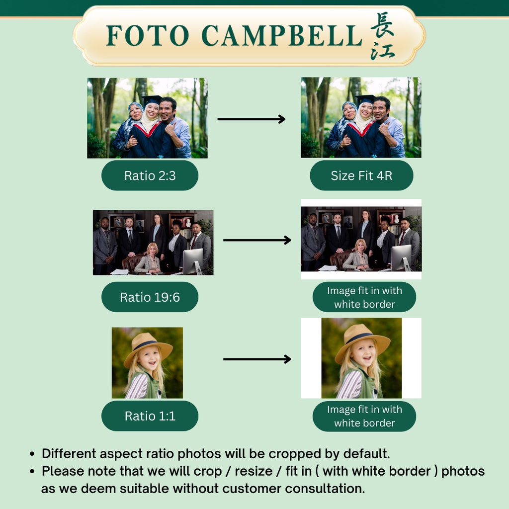 4R 100pcs Photo Print (Express) waterproof,Fujifilm Digital Printing ...