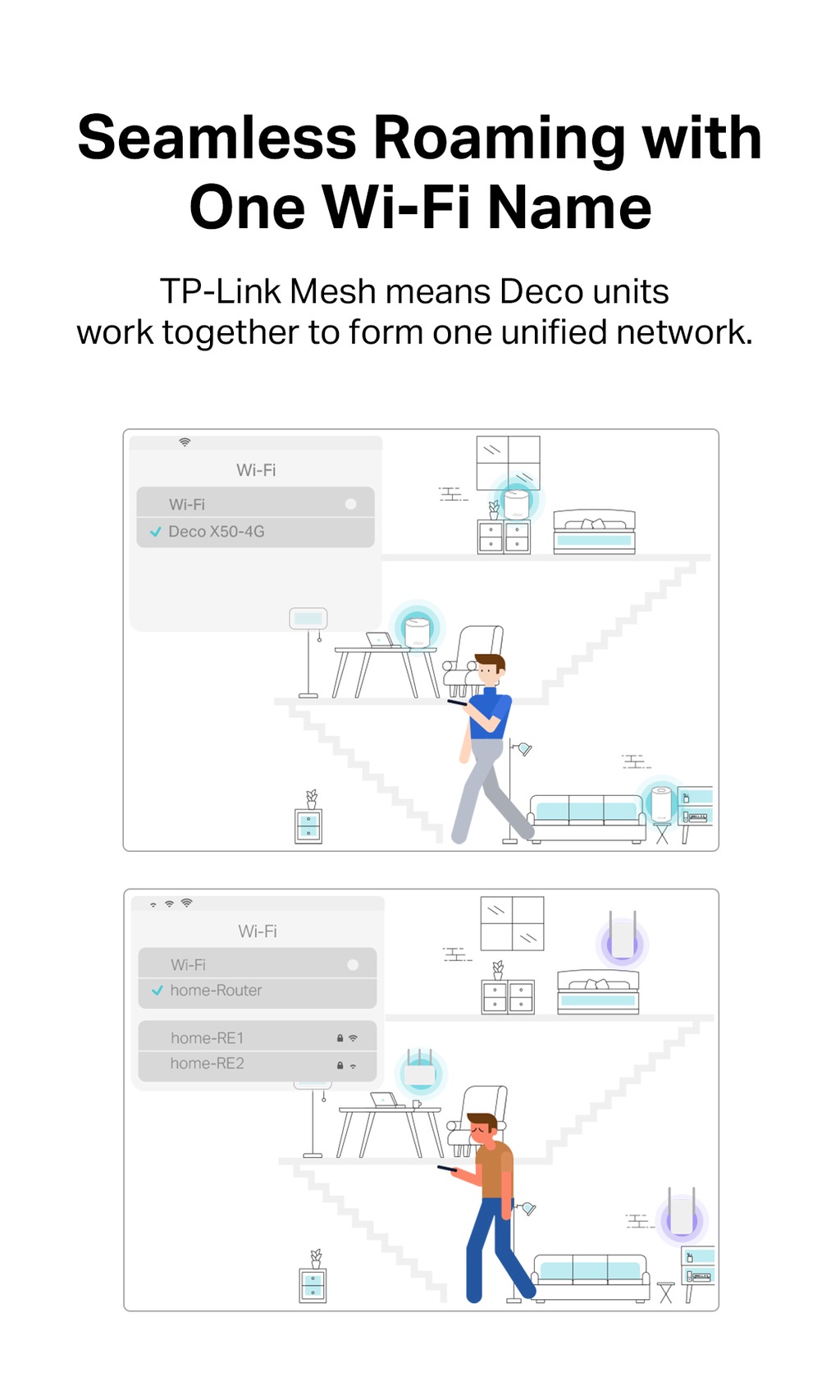 TP-Link 4G/5G AX3000 Modem Direct Sim Card Mesh Router(Whole Home Wifi ...