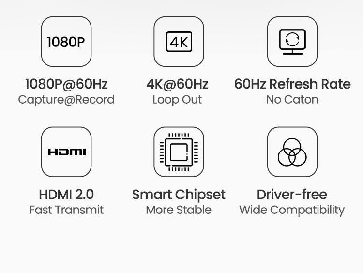 UGREEN Video Capture Card 4K HDMI to USB/USB-C HDMI Video Grabber Box ...