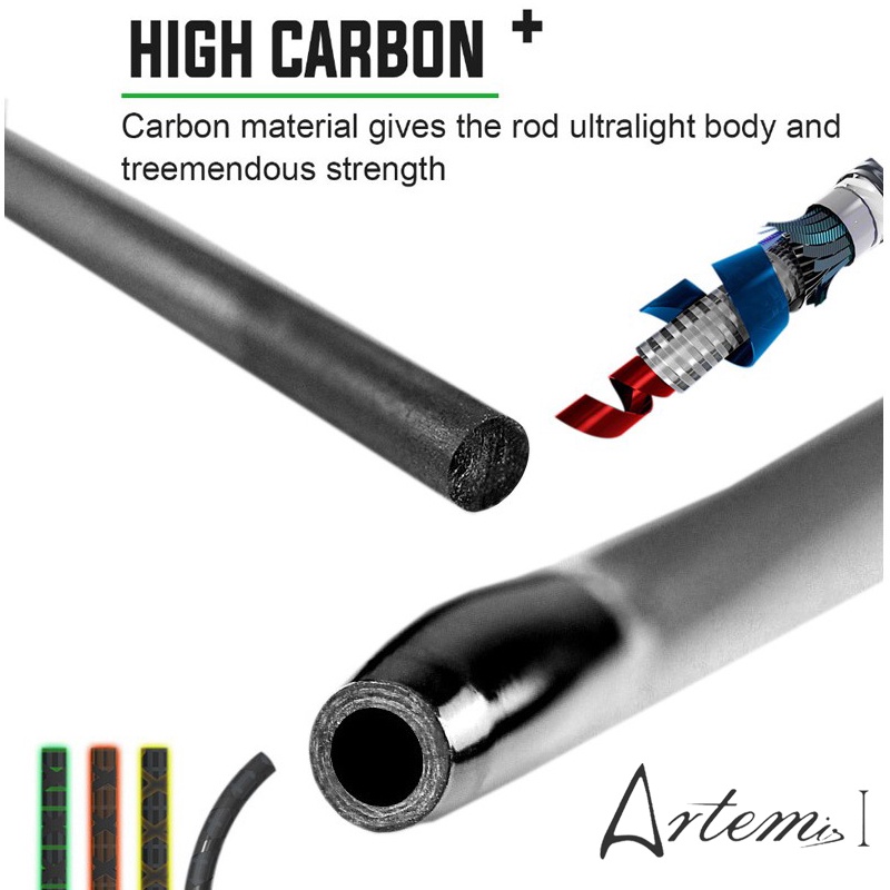 KFT Artemis Ultra Light Ultralight Fishing Rod Pancing Joran Udang Rod ...