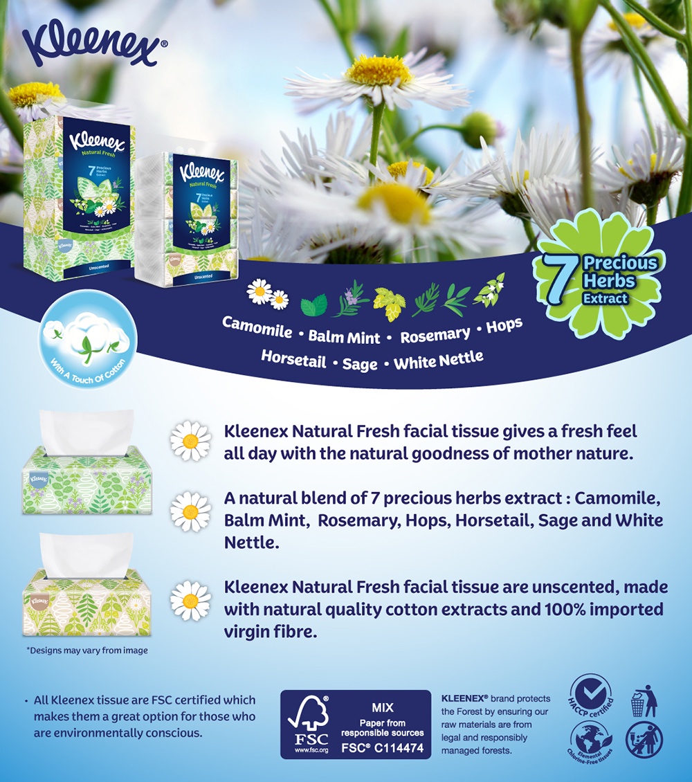 [Bundle of 4] Kleenex Facial Tissue Softpack 2ply Natural Fresh - Soft ...