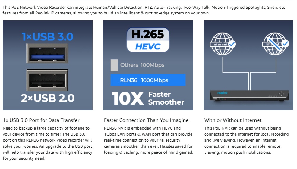 Reolink NVS36 RLN36 NVR 36 Channel NVR HD IP Cameras Integrated O/I ...