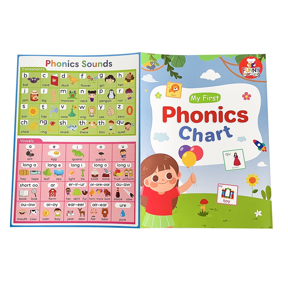 My First Learning Chart and Phonics Chart Set English Words Learning ...