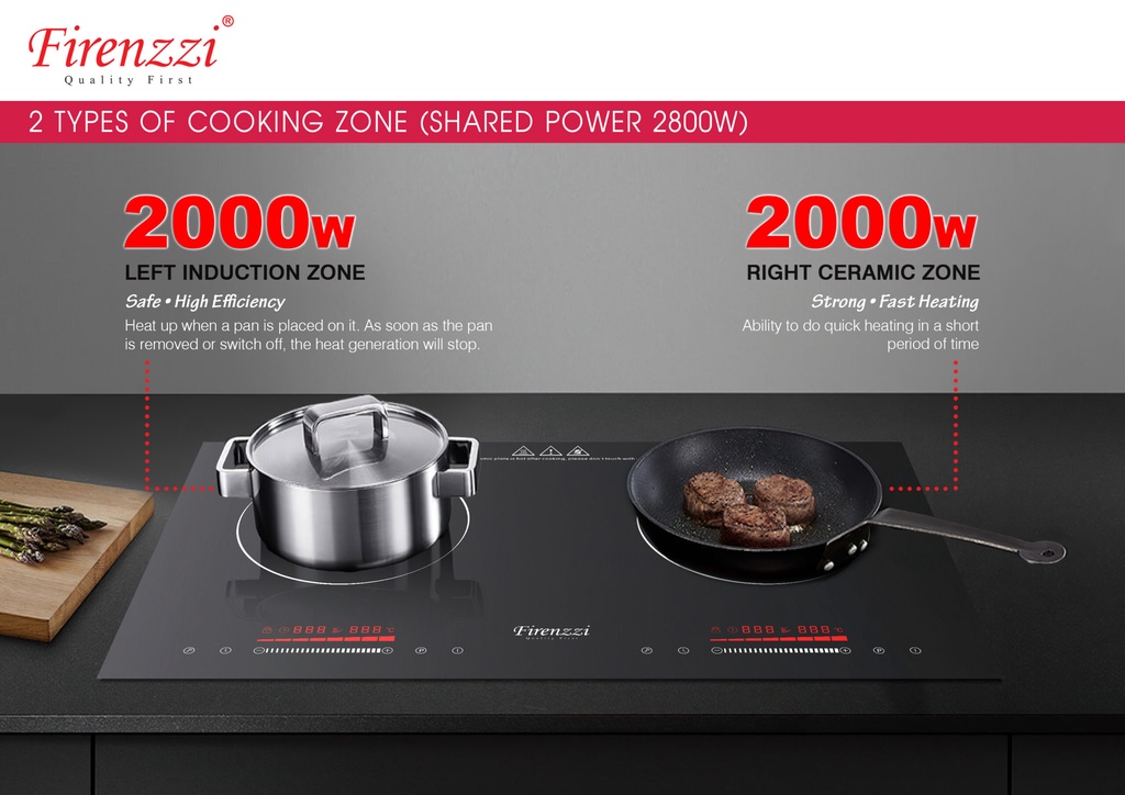 Firenzzi FRD-2177 XP Induction + Ceramic Cooker with Plug 2200W Timer ...