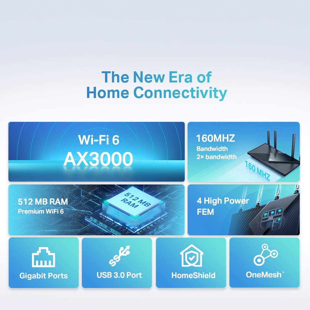 TP-Link Easymesh AX3000 Wifi 6 Dual Band Gigabit High Power Wireless ...