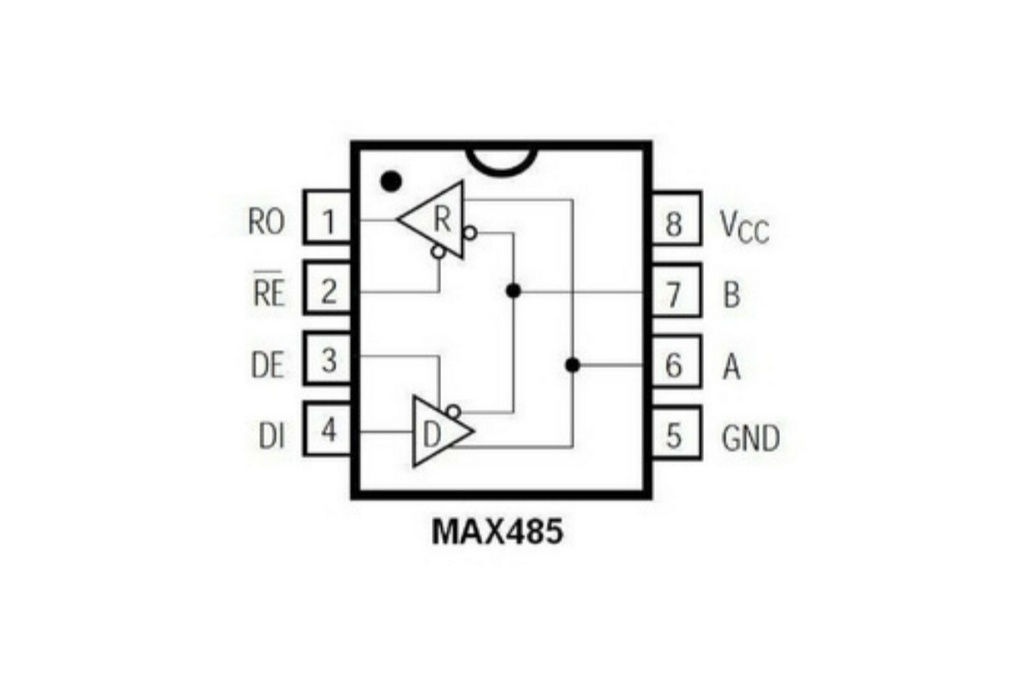 MAX485CPA MAX485 LTC485CN8 LTC485 DIP-8 [ElectricA] | Shopee Malaysia
