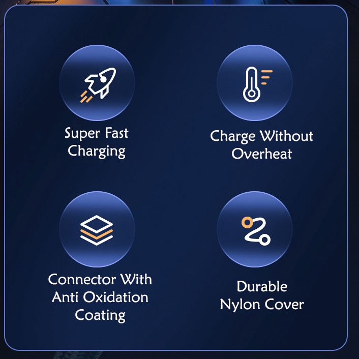 3 In 1 6A Super Fast Charge Data Cable Type-C Micro USB Charger Sync ...