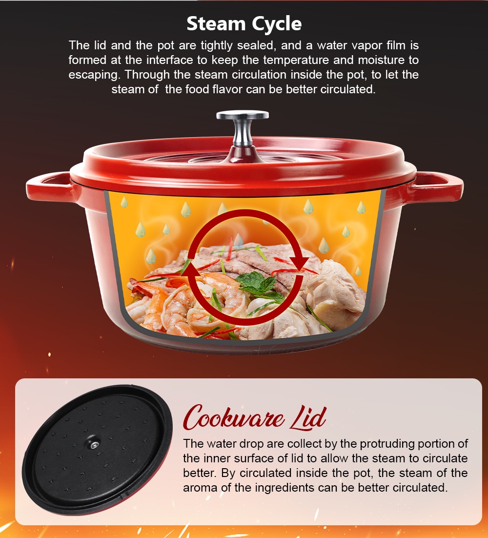 Cuoco Premium Cookware Set CPC5A FREE PCP1000 + NKD201 | Shopee Malaysia