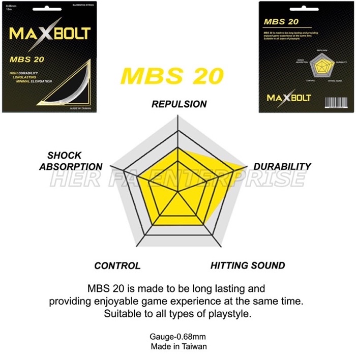 MAXBOLT Badminton String MBS 66, MBS 63, MBS 20, MBS6 Made in Japan and ...
