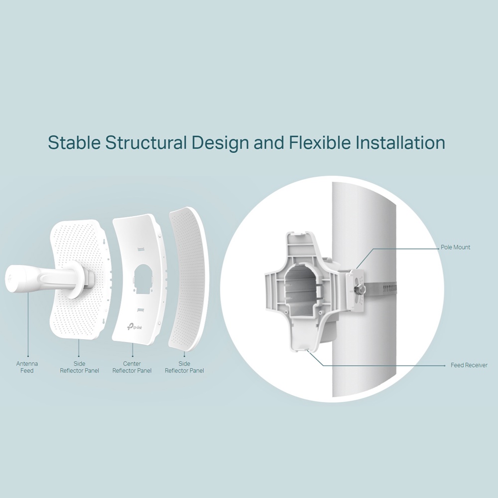 TP-Link Long Distance 5Ghz AC 867Mbps 23dbi Point to Point (30km ...