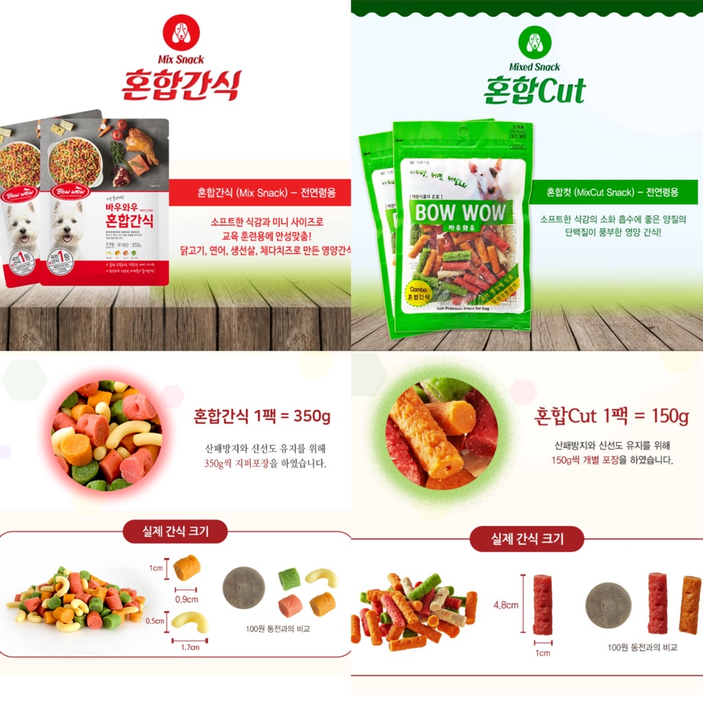 PROMO BOW WOW Mixed Snacks/Combo Snack Cut Treats For Dogs 350g ...