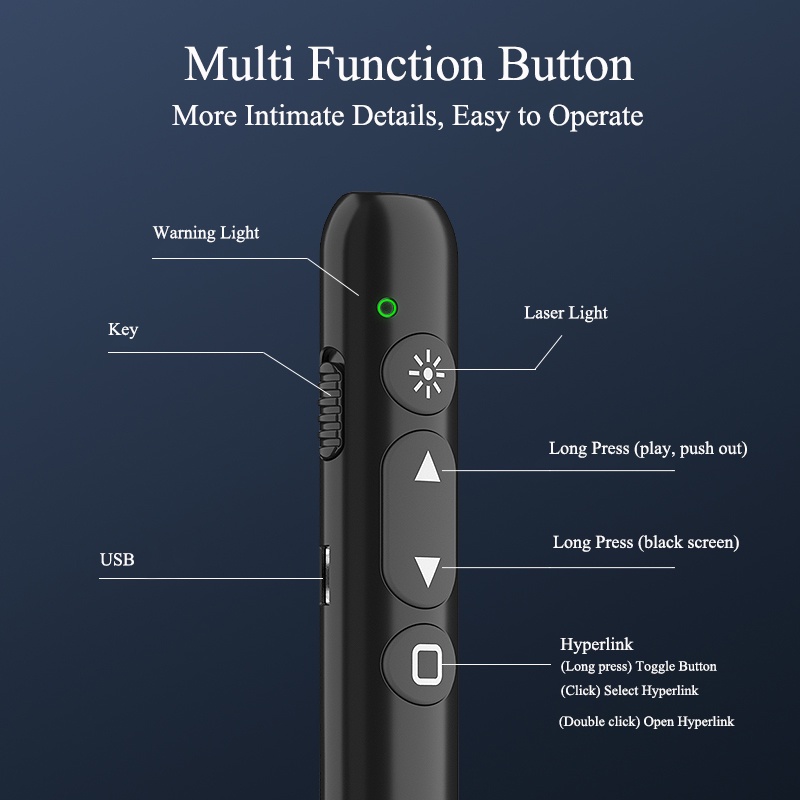 2.4Ghz PPT Wireless Presenter Remote Control USB PC Laptop Projector ...