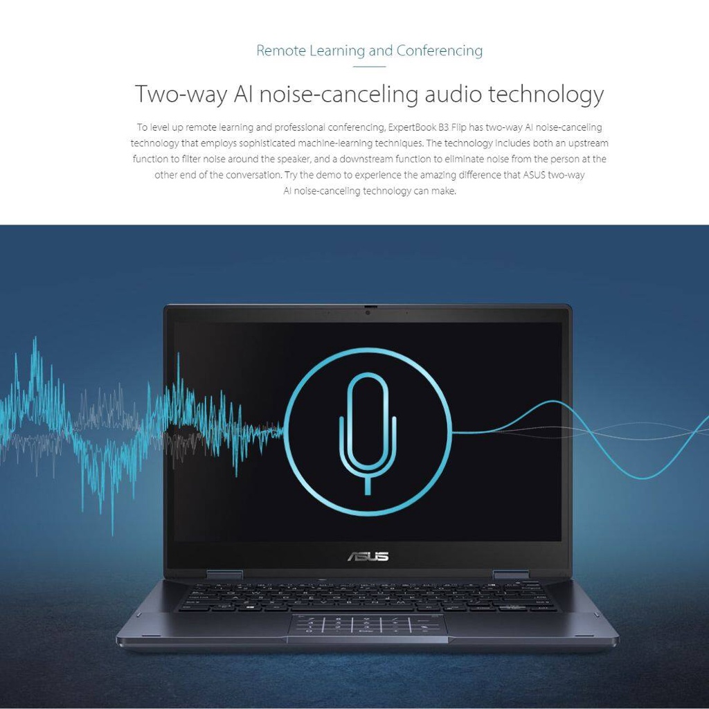 ASUS ExpertBook B3 Flip (B3402FB) i5-1235U/8GB/512GB SSD/14.0” FHD ...