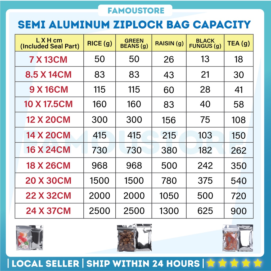 100PCS Zipper Aluminium Foil Bag Aluminum Ziplock Bag AO Semi Metalised ...
