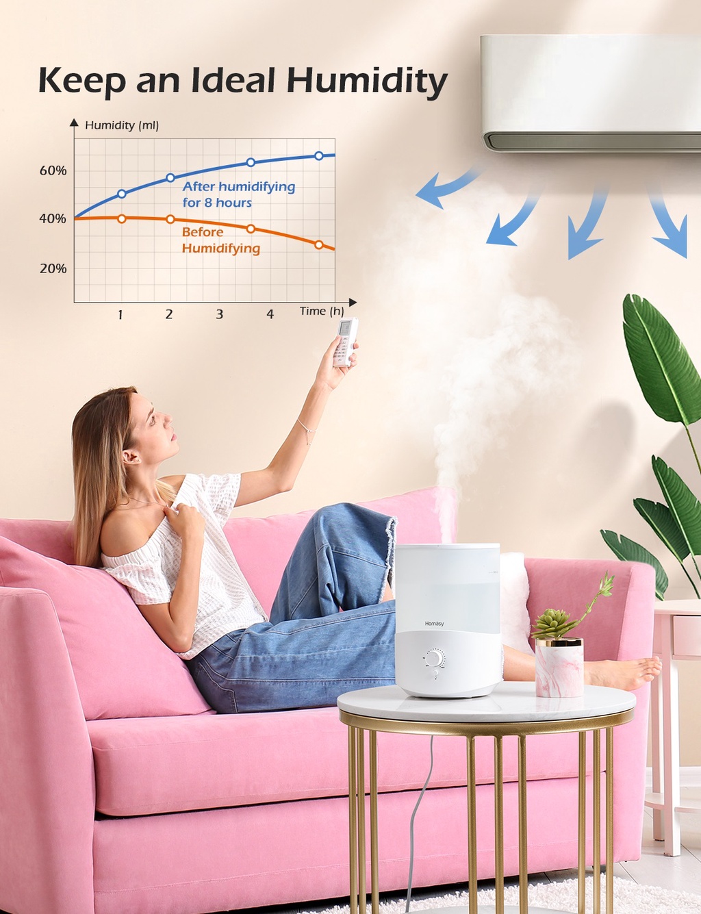 [SIRIM] Homasy 2.5L Easy Top Refill Air Humidifiers Cool Mist ...