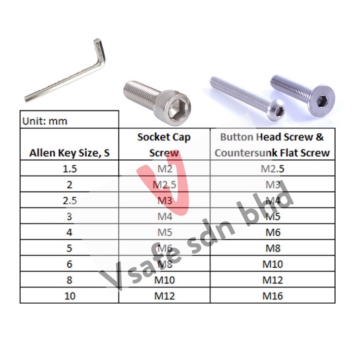 VSAFEMKT M3 M4 Hex Socket Cap Head Screws 304 Stainless Steel SHINY ...