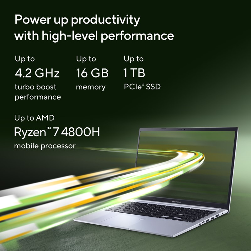ASUS Vivobook 15 (M1502I) R5-4600H/ 8GB RAM/ 512GB SSD/ Share/ 15.6 ...