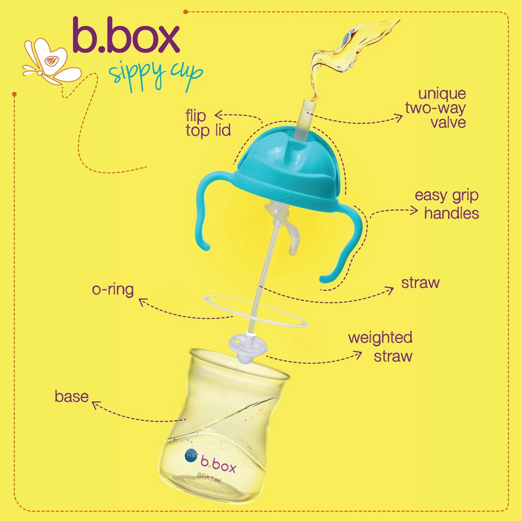B.Box Bbox Botol Air Baby Sippy Straw Cup 240ml With 360 Degree ...