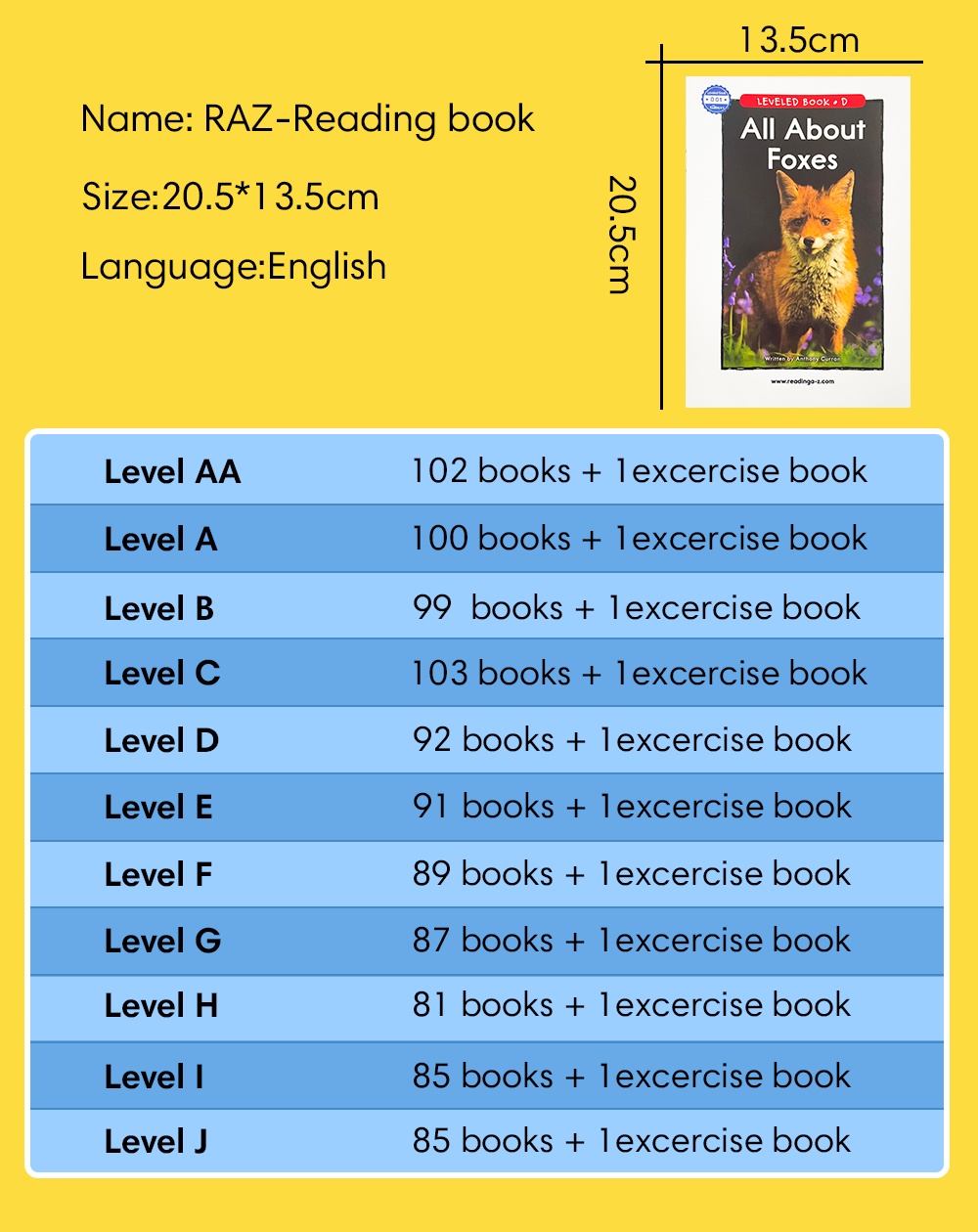 Kids RAZ Grade A-Z Levels Education English Books for Kids Children ...