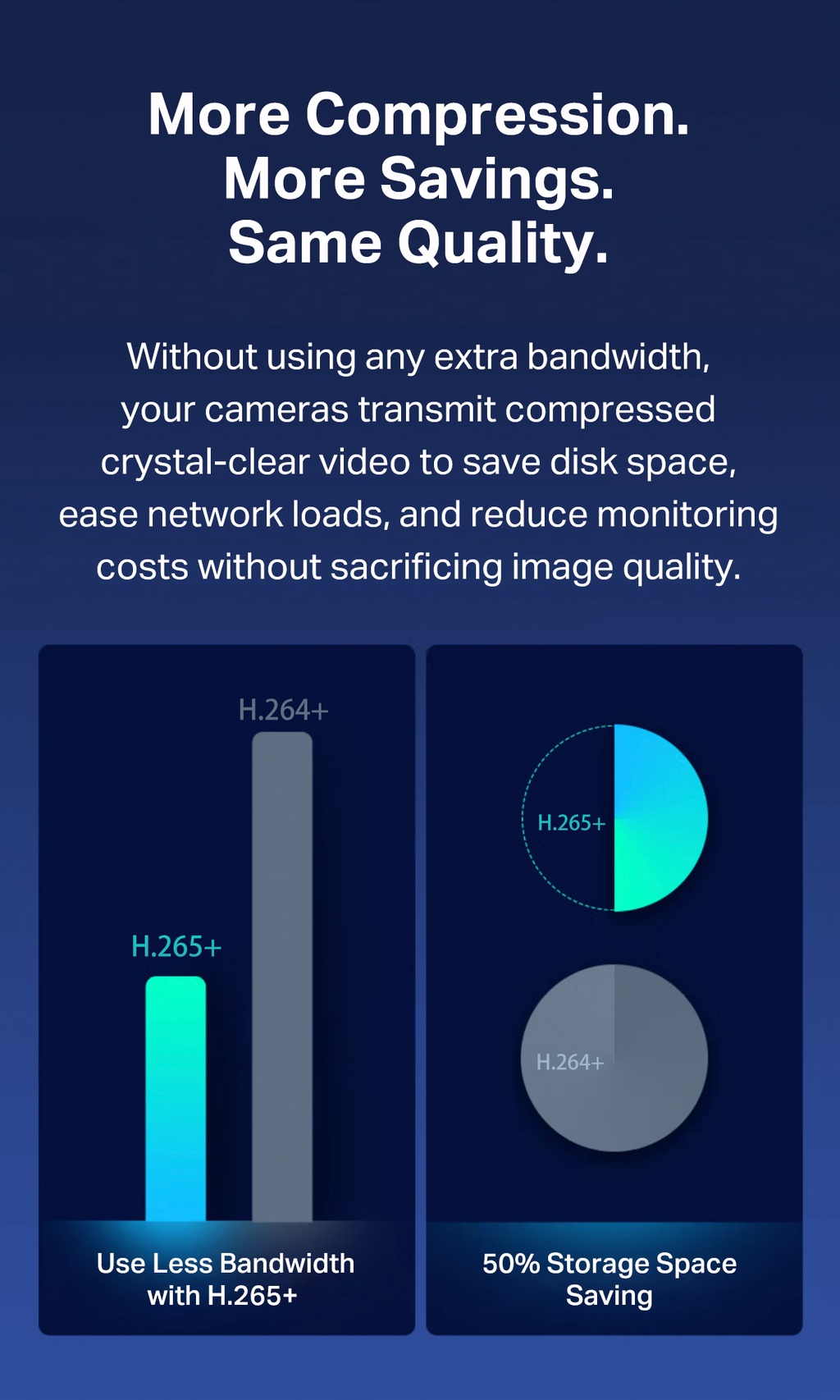 TP-Link 4MP AI CCTV VIGI C340 & C340-W - Outdoor Full-Color Ultra-HD ...