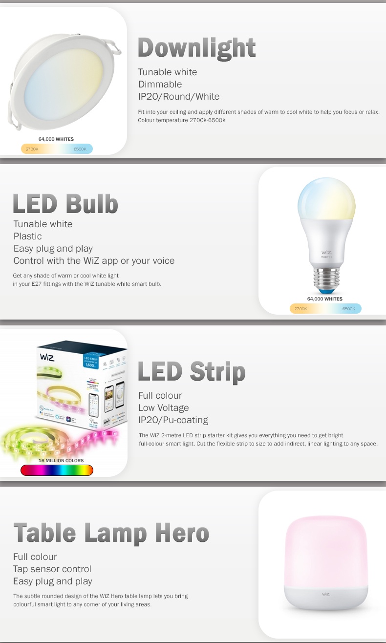 PHILIPS Wiz Bulb Strip Light Downlight/Motion Sensor/Remote Control ...