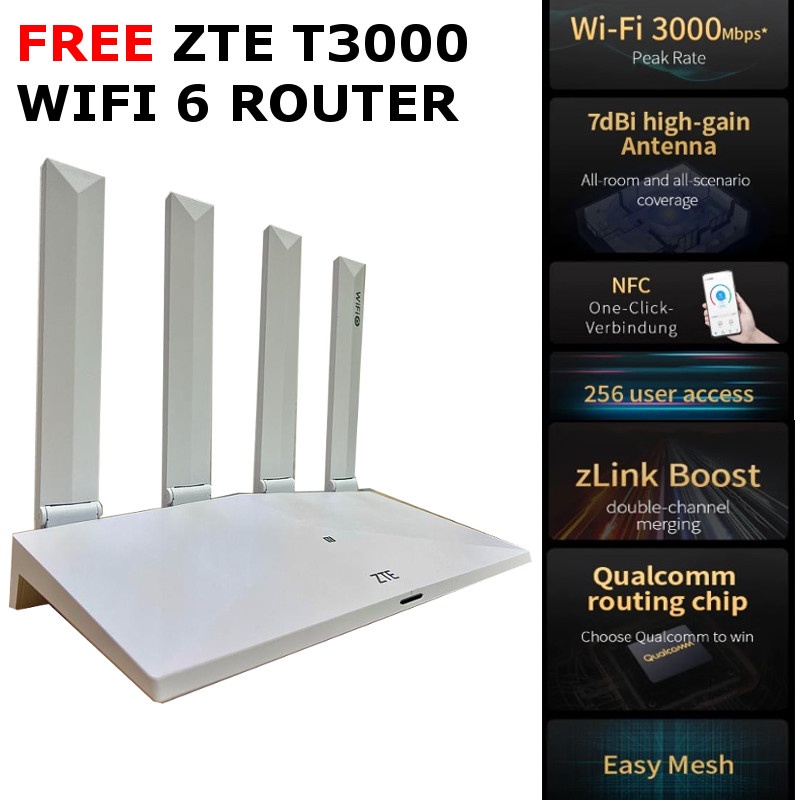 ZTE MC7010 5G OUTDOOR CPE (5G 3.8Gbps 1LAN 0WIFI) | Shopee Malaysia