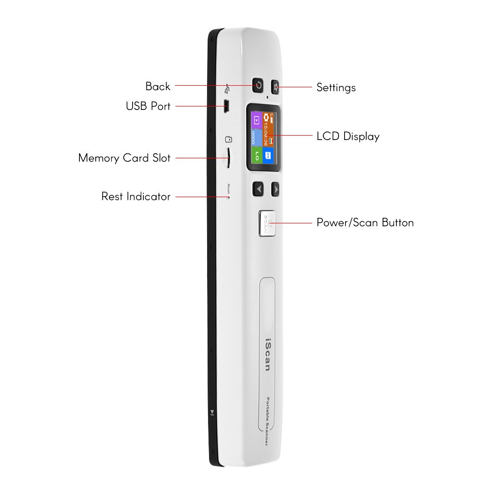 A4 Mini Iscan Portable Document Images Photo Scanner WiFi 1050 DPI JPG ...