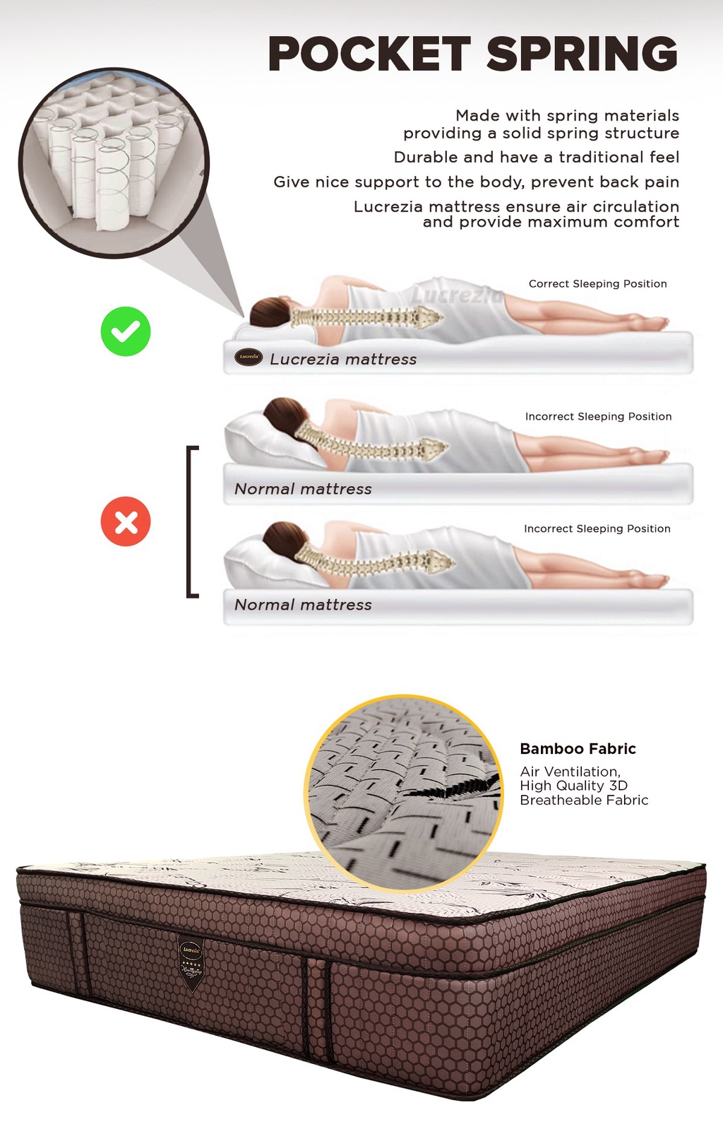 Free Shipping / Lucrezia Senno 14inch Pocket Spring Mattress / Tilam ...