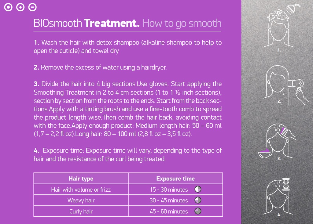 Erayba BIOsmooth Vegan Intensive Control frizzy Hair Treatment 200ml ...