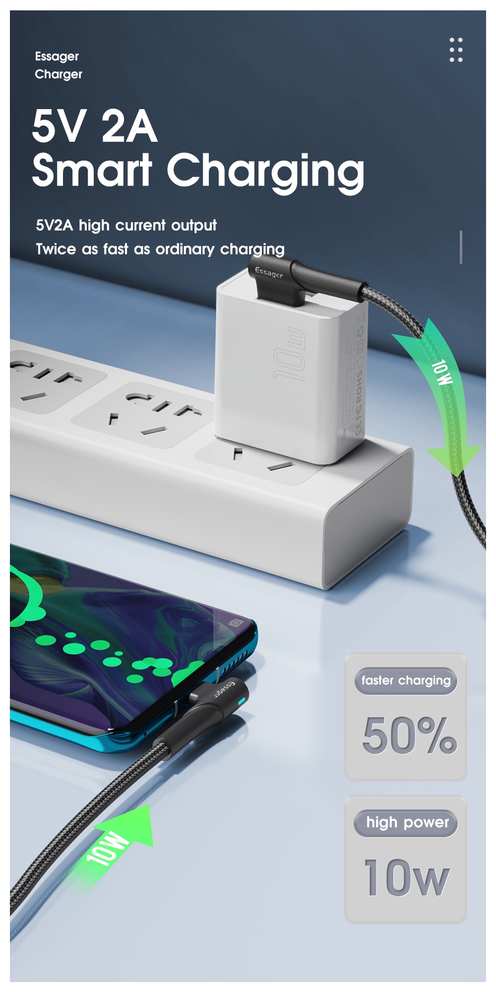 Essager travel charger 5V/2A dual port usb charger plug Android phone 10w fast charge charger ...