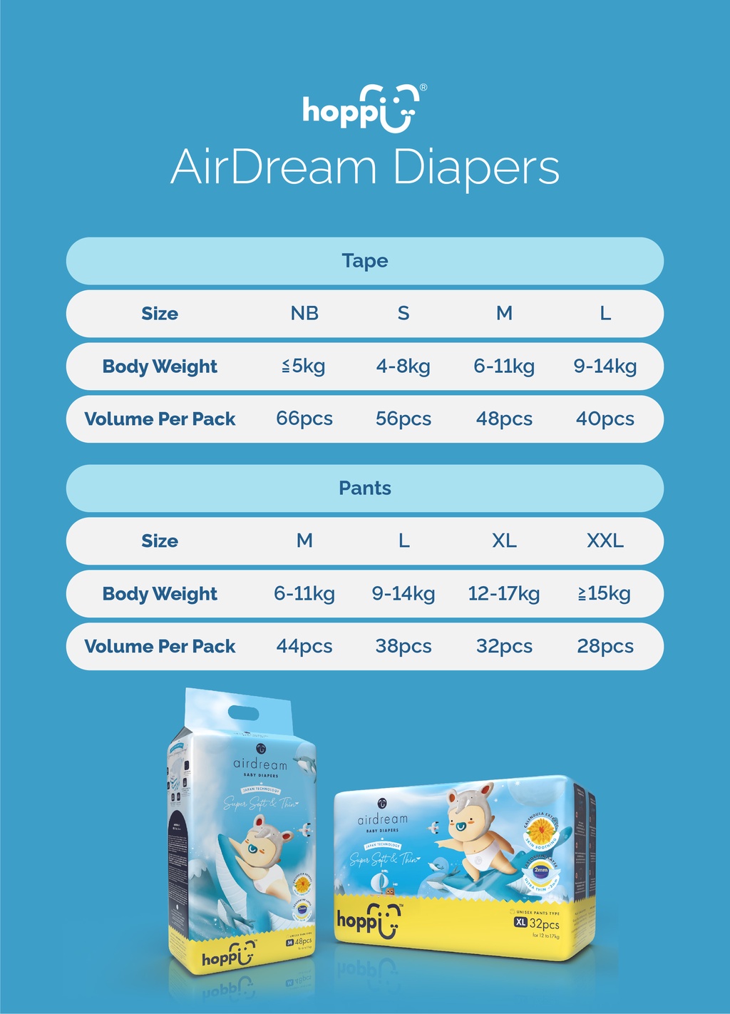 Hoppi AirDream Baby Diaper Pants M44/L38/XL32/XXL28 (1 Pack) 2mm ...
