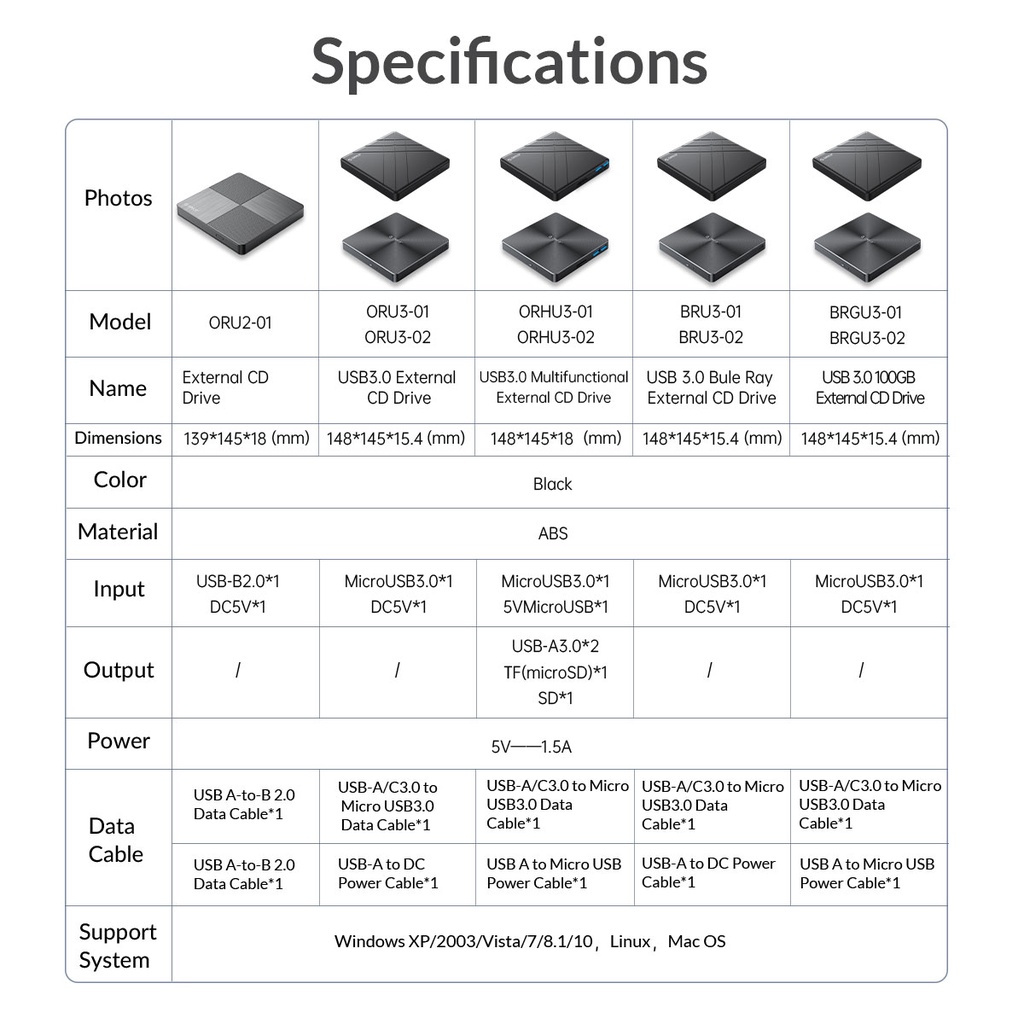 ORICO USB 3.0 Slim External DVD Drive Blu-ray DVD Burner Portable ...