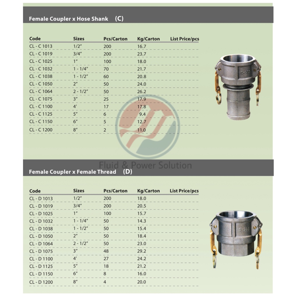 " UNI " Aluminium Camlock Coupling, Size 1/2" ~ 2" Quick Coupling ...