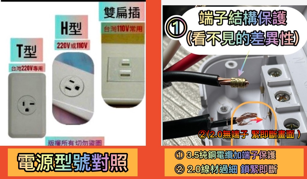Taiwan Cable 220V Extension Cord One Point Two 3.5/3C Grounding/20A T ...