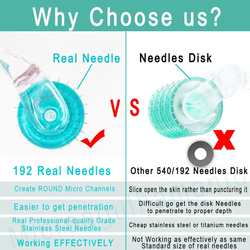 Derma Roller Real Needle DRS 192 Micro Needles Roller Microneedlig Face ...