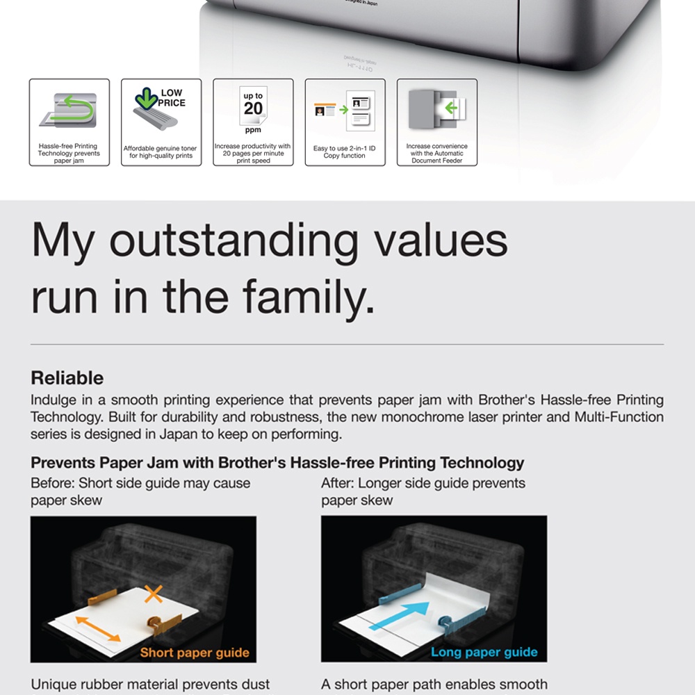 Brother HL-1110 Mono Laser Printer | Compact | USB Connectivity ...